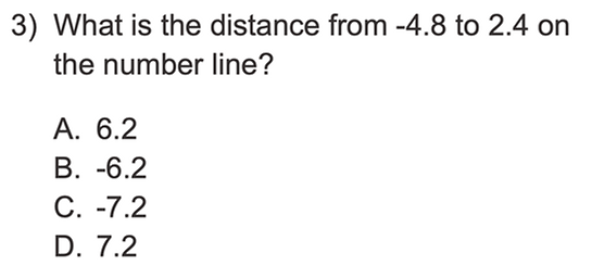 GED Number Line Practice | Get Sum Math